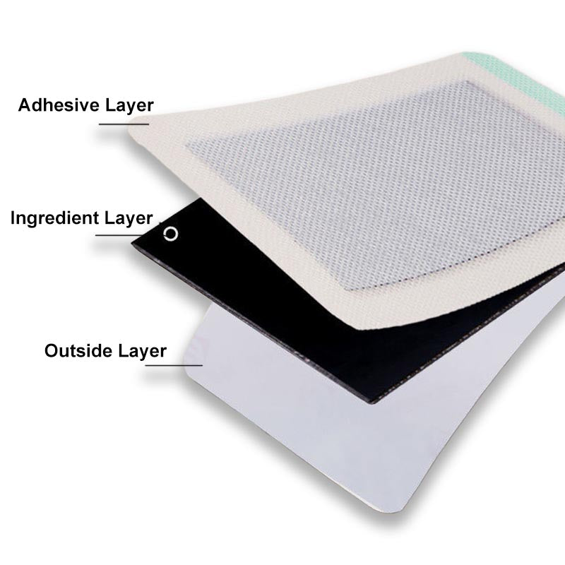 Mrjoint 3x Strength Patches – Fast Relief for Back Pain – MrjointPatch